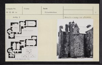 Grantully Castle | Canmore